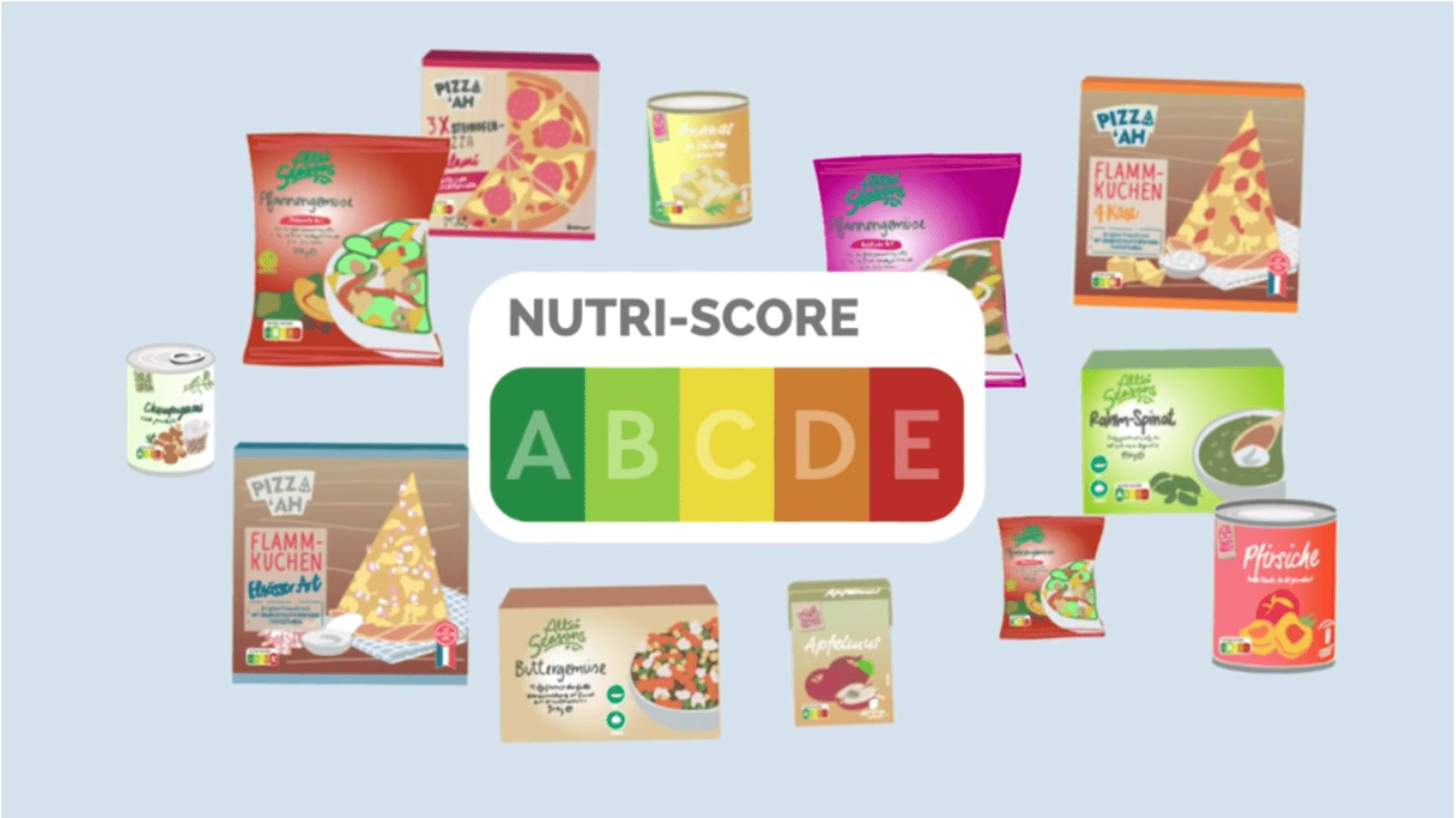Nutri-Score – Alles was du wissen musst | ALDI Nord